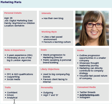 How to craft candidate personas and boost your attraction